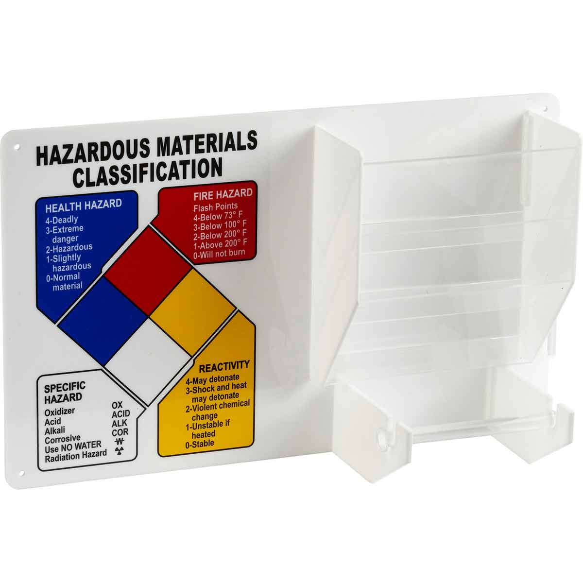 NFPA Label Station, 11" H x 18" W – Taylor Visuals