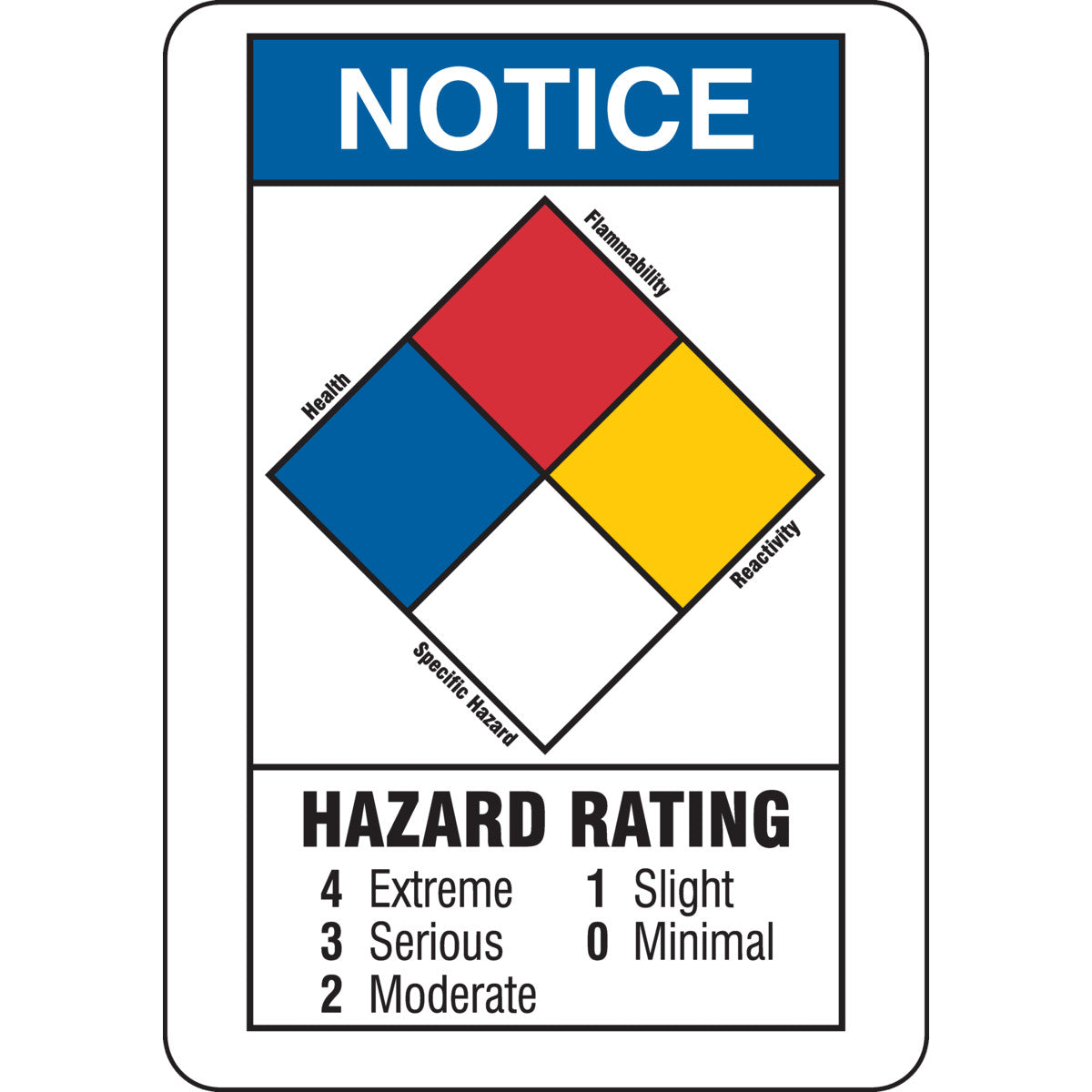 (M) NOTICE NFPA Diamonds, Hazard Rating, B555 10" H x 7" W, Sign ...